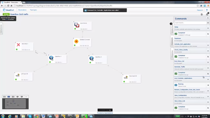 Cloudshell Cloud Sandboxing